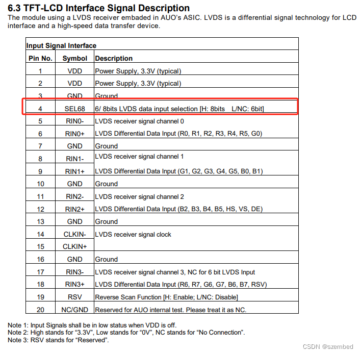 （盈鹏飞嵌入式SBC-T113全志T113-i主板）-LVDS液晶屏显示_全志t113 lvds-CSDN博客
