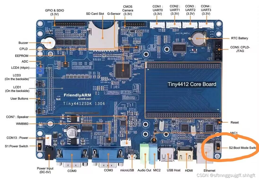 友善之臂Tiny4412的嵌入式实验（一）_友善之臂4412-CSDN博客