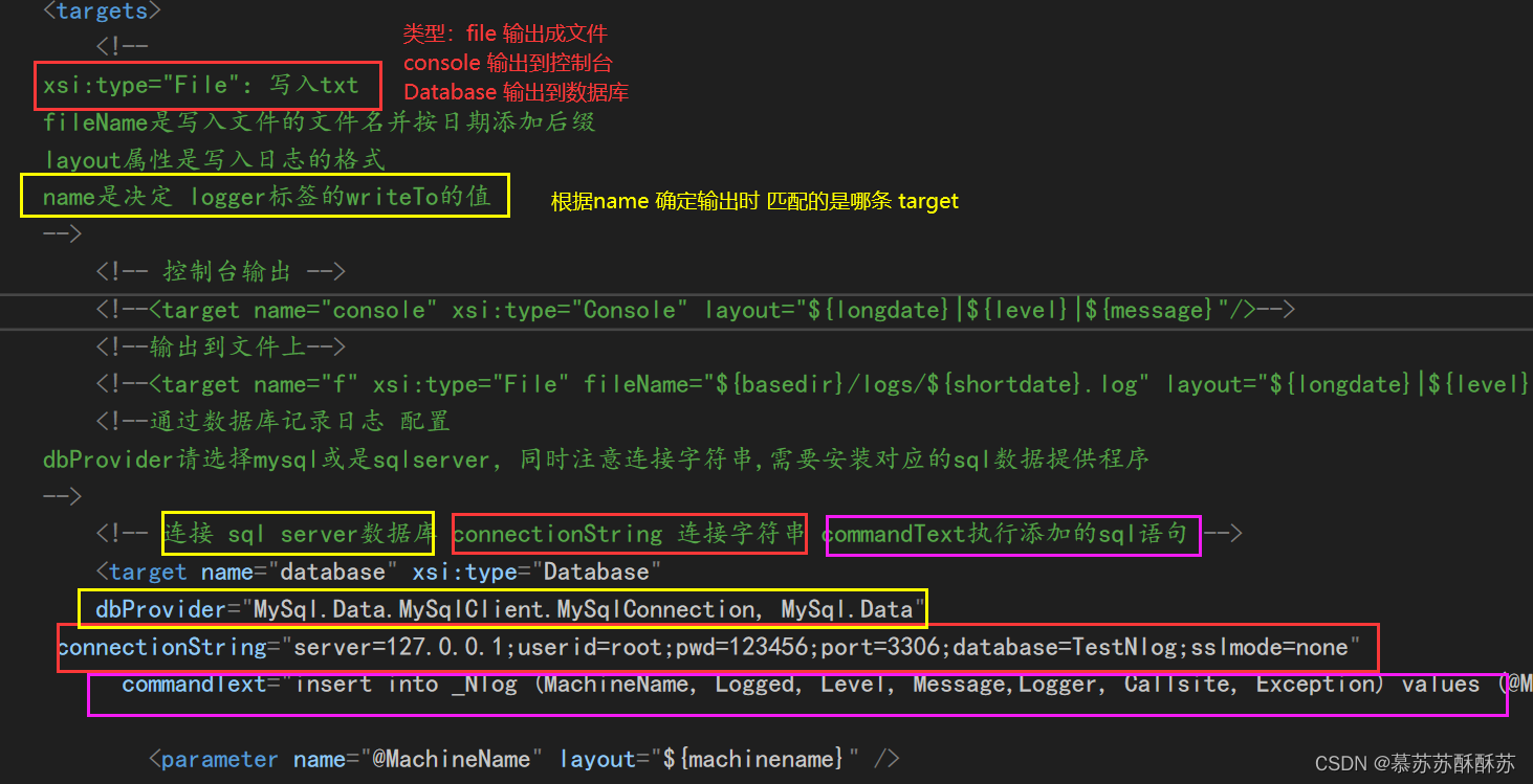 NLog 输出到数据库_nlog 写入数据库-CSDN博客