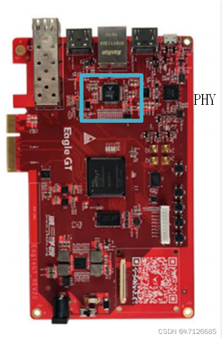 RGMII 接口和 IDDR 原语的使用和千兆 PHY 数据接收（基础知识篇）_phy 以太网rgmii-CSDN博客