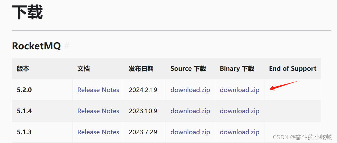 win10 安装 RocketMQ + RocketMQ-Dashboard（可视化工具）_win10安装rocketmq-CSDN博客