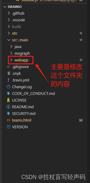Drawio二次开发与接入Vue项目-CSDN博客