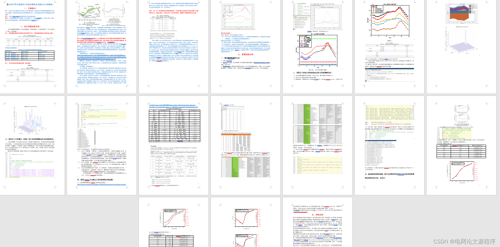 75文章解读与程序——电力系统自动化EI\CSCD\北大核心《高比例可再生能源电力系统的调峰成本量化与分摊模型》已提供下载资源-CSDN博客