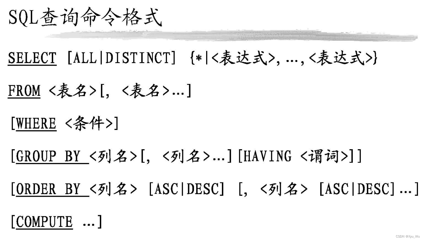 Gis概论笔记(04 空间数据库)——南京大学 Csdn博客
