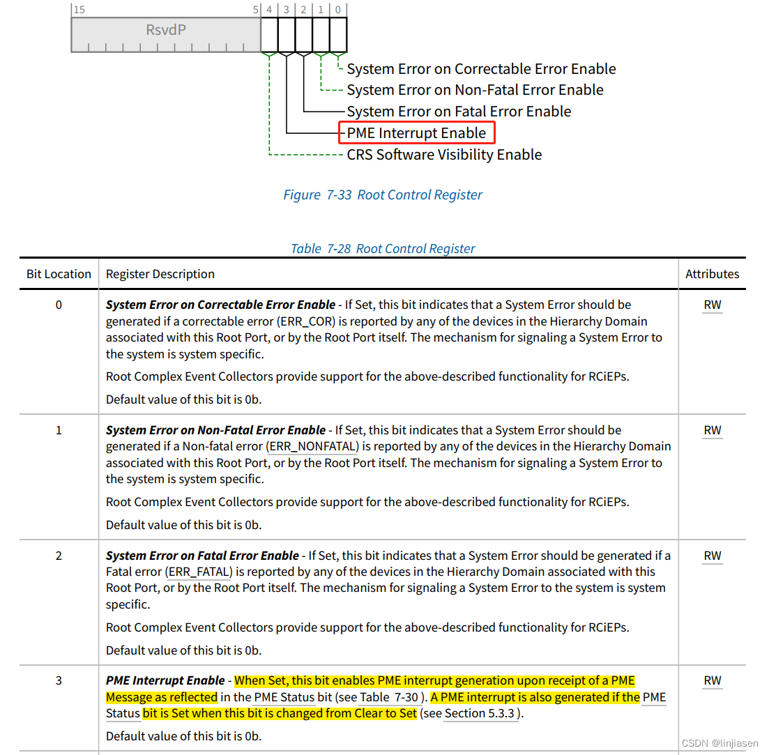 【67】PCIe Power Management和linux对PME的处理_power-management-3pcie-CSDN博客