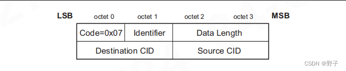 蓝牙HCI 部分Command，Event_ble hci命令-CSDN博客