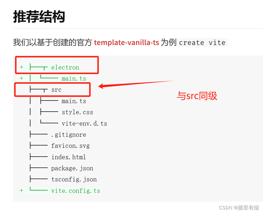 Vue3 Ts Vite Electron 环境搭建 Vue3 Ts Electron Csdn博客
