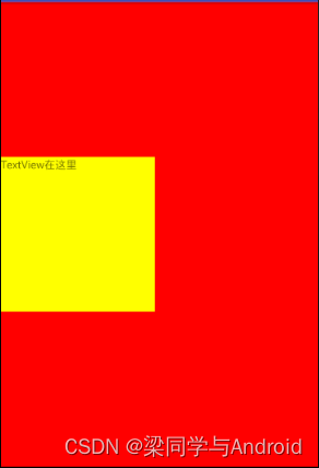 Android --- 布局属性gravity和layout_gravity的区别_android gravity-CSDN博客
