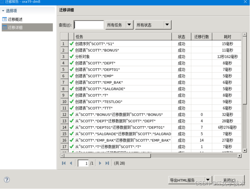 达梦 8 —— DTS 静态数据迁移工具_dts工具-CSDN博客