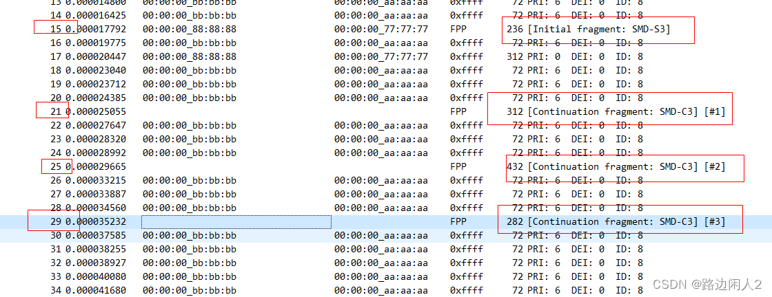 TSN网络中的Qbu和IEEE 802.3br帧格式是什么样的？_802.1qbu-CSDN博客