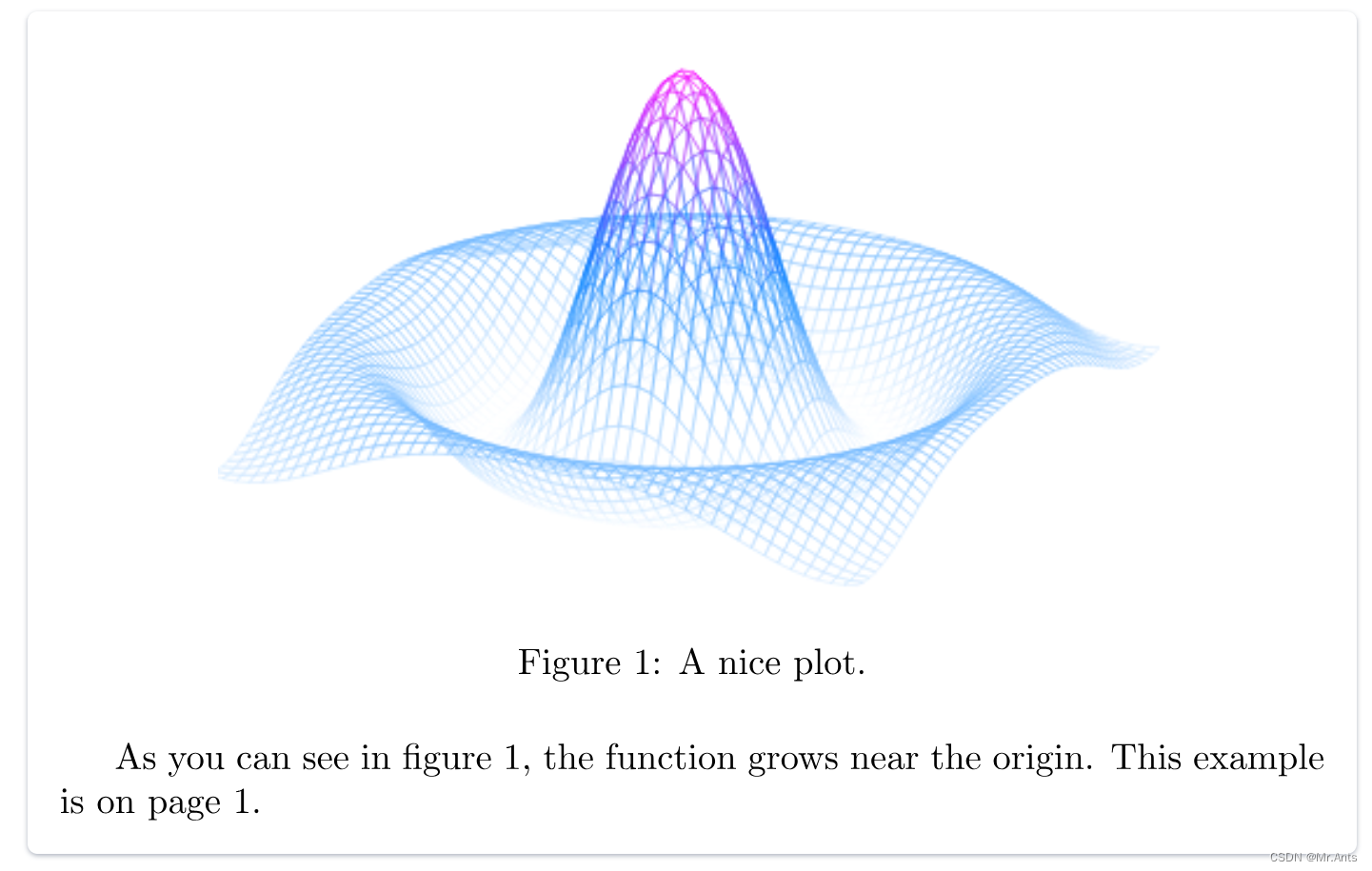 LaTeX的学习笔记 - ShareLaTeX（OverLeaf）使用教程-CSDN博客