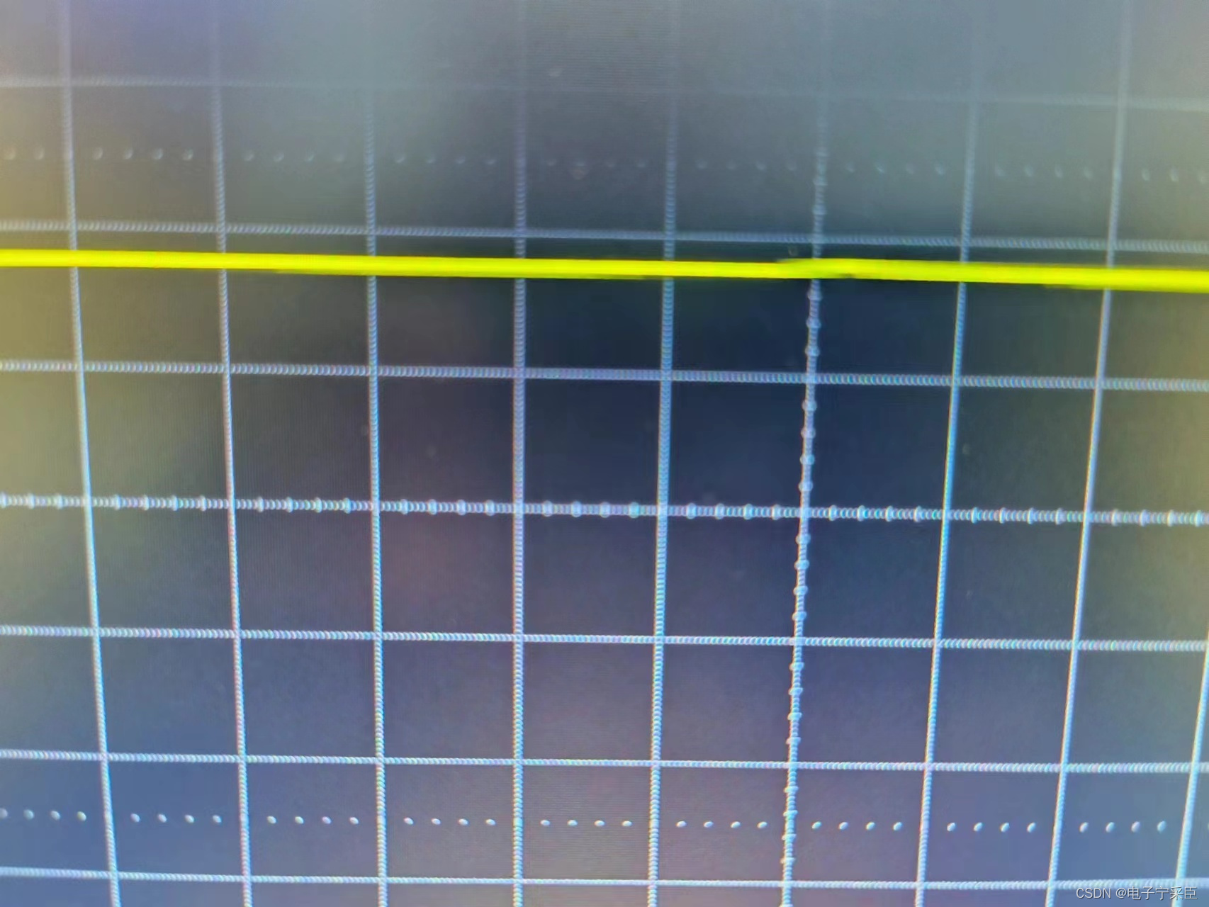STM32H7利用片上DAC加DMA双缓冲实现DDS_stm32 h7 dma-CSDN博客