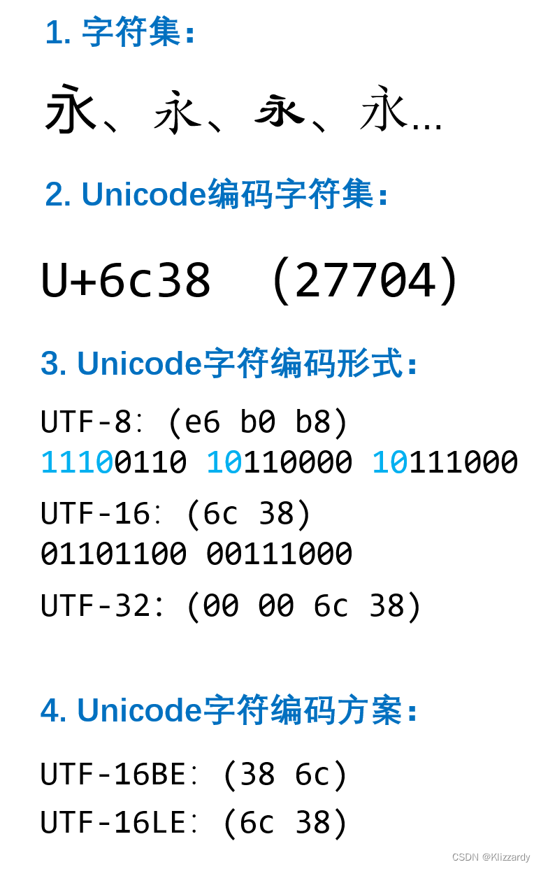 字符集编码的发展与简介（四）：字符集编码模型 Csdn博客