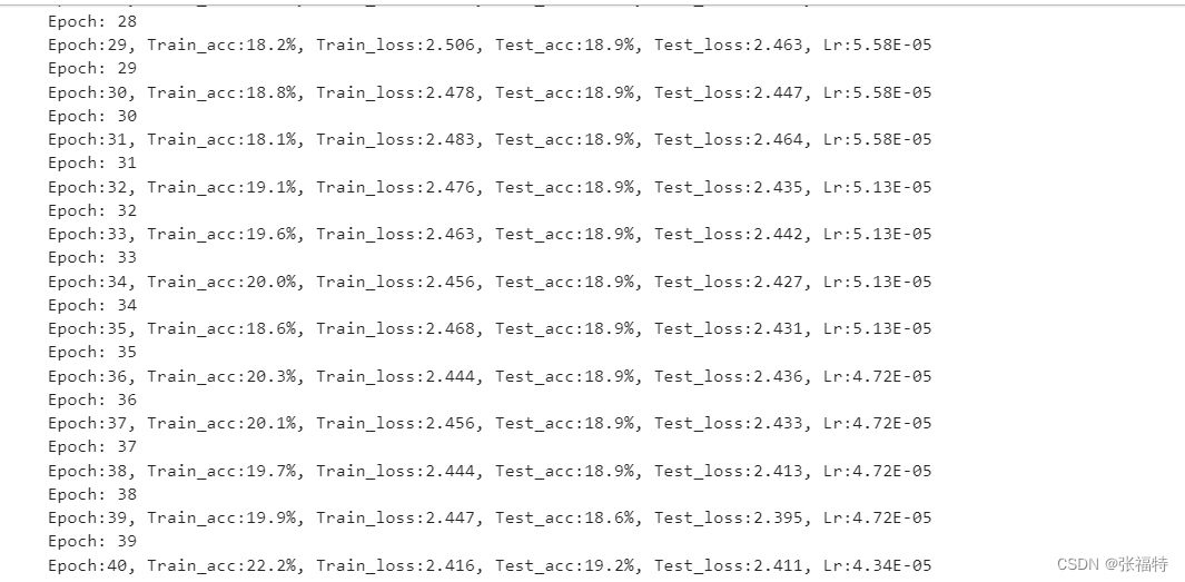 第P6周：VGG-16算法-Pytorch实现人脸识别-CSDN博客