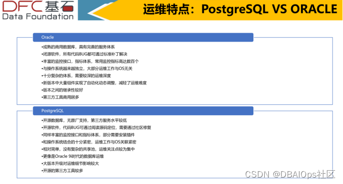 Postgresql生态_pg生态 c++-CSDN博客
