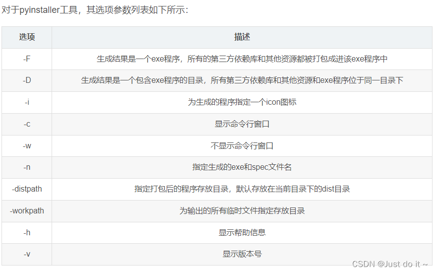 【Python】pyinstaller打包带图标的exe文件_python打包exe的ico图像-CSDN博客