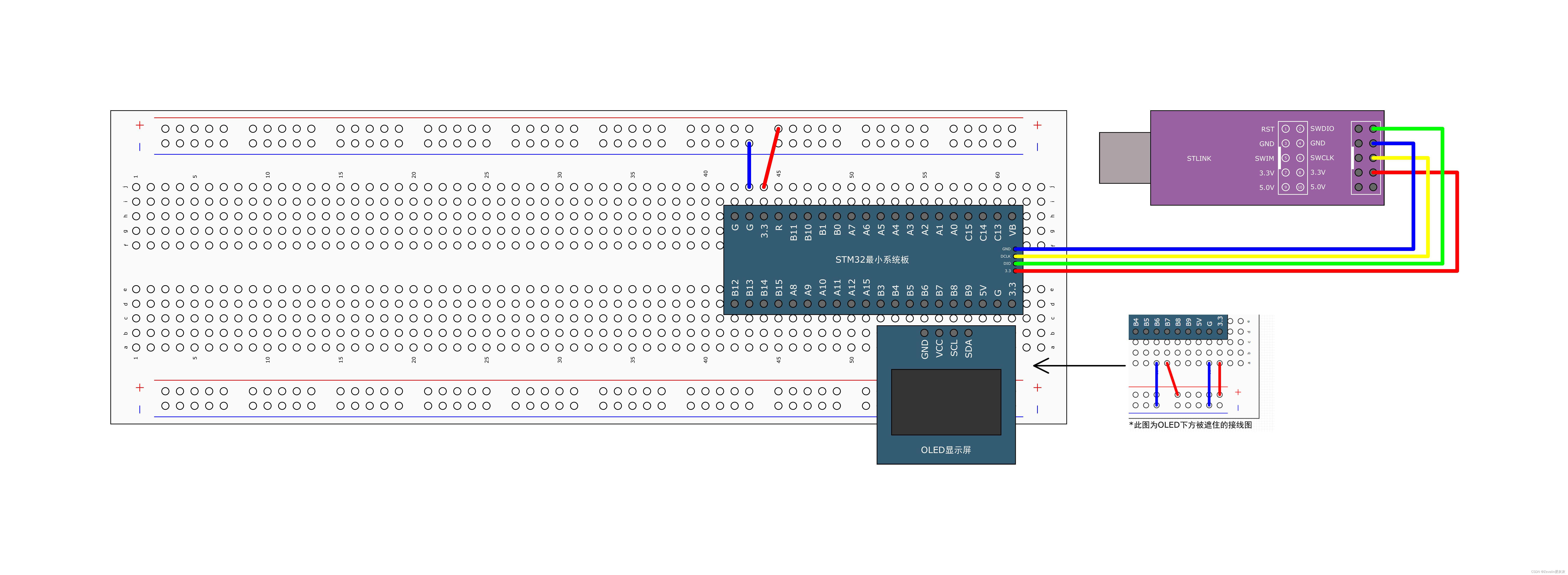 Stm32入门教程（pwr电源控制篇）stm32 Pwr Csdn博客 