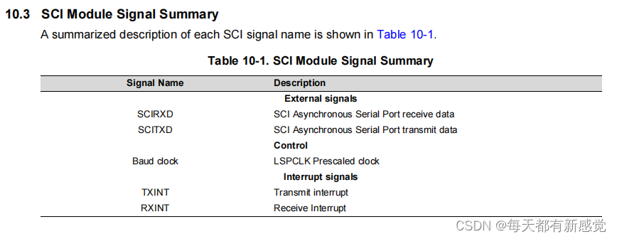 TMS320F28335使用教程——SCI（Serial Communications Interface）_c# sci tms28335-CSDN博客