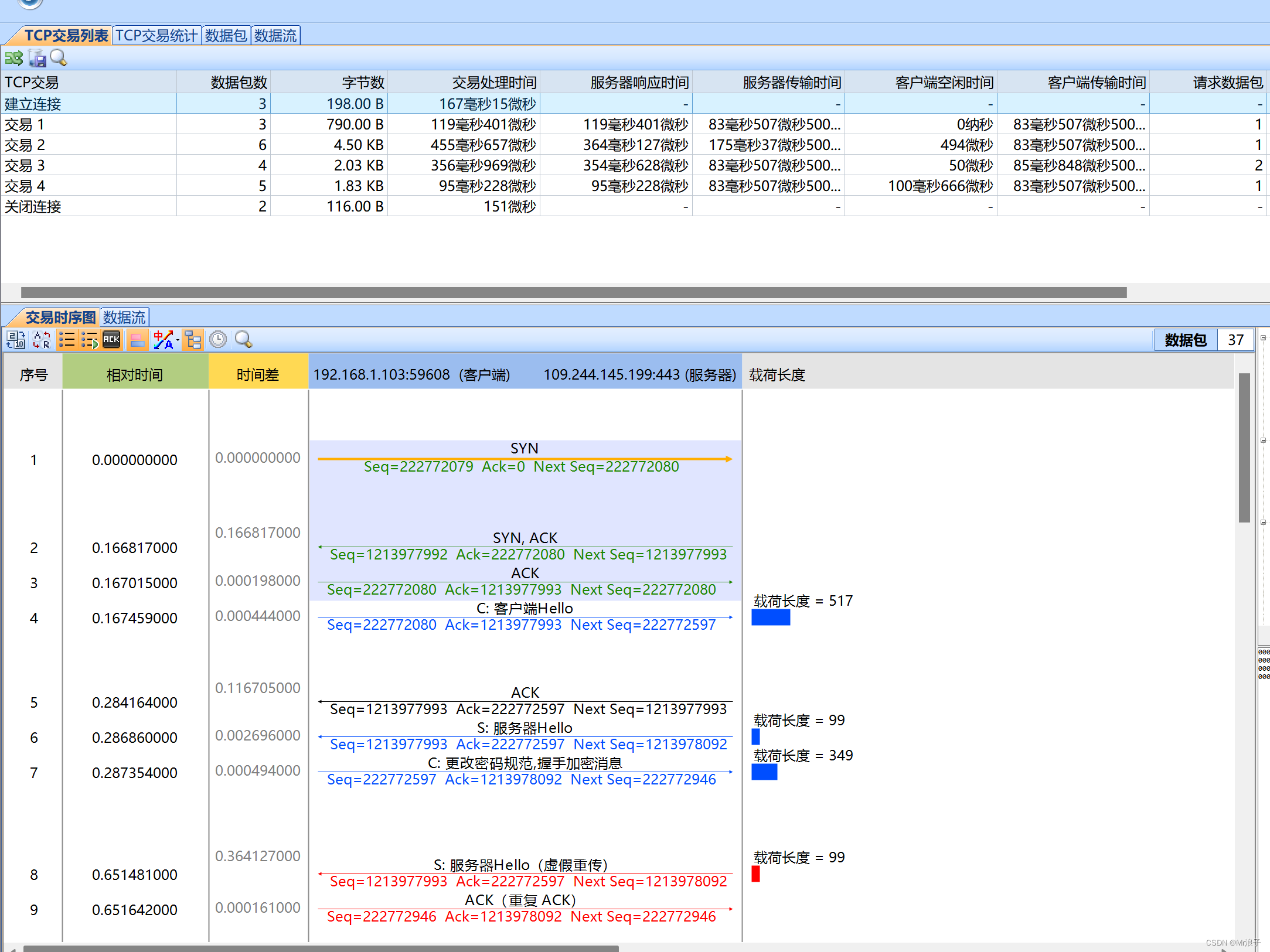 抓包测试-wx所使用的传输协议_黑骑士协议wx-CSDN博客