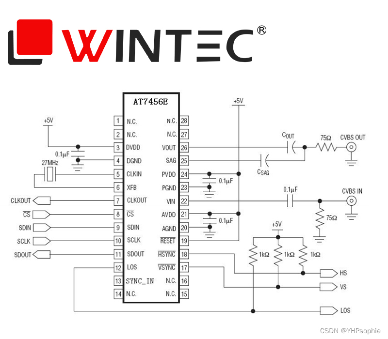 AT7456E视频字符叠加芯片资料分析-CSDN博客