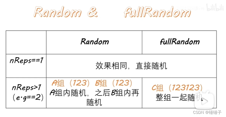 【Psychopy】自学日记_怎么在psychopy中加入计时文本-CSDN博客
