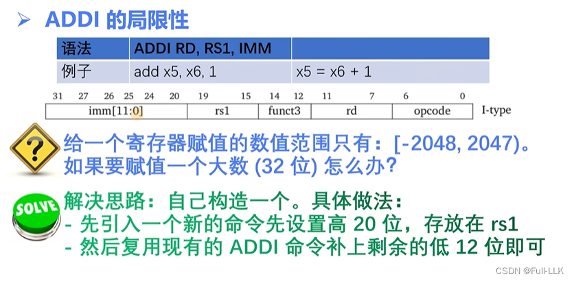 制作一个risc V的操作系统五 Risc V汇编语言编程四(伪指令和指令 Addi 基于算数运算实现的相关伪指令 Addi指令的局限性 Lui构造高20位 练习 Lui和addi联合使用
