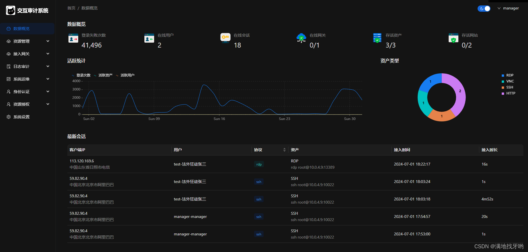Next Terminal 一款简单开源轻量级堡垒机,宝塔Docker安装部署教程-(值得收藏学习)-CSDN博客