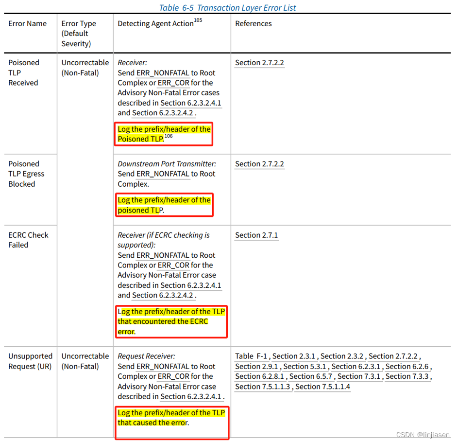 【95】哪些错误会记录Header log_headerlog-CSDN博客
