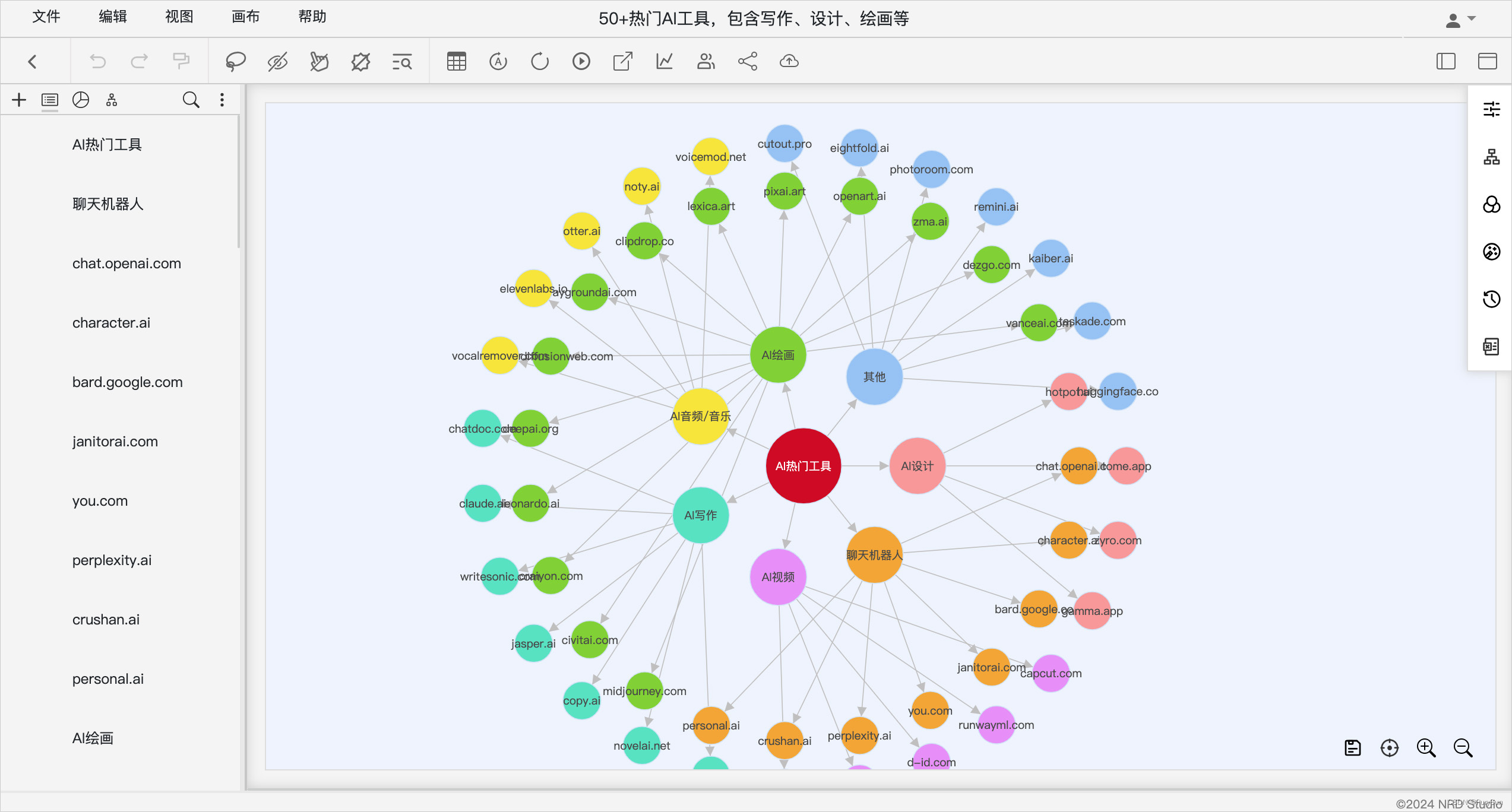NRD Studio在线四合一绘制关系图谱、3D关系网、思维导图和思维笔记-CSDN博客
