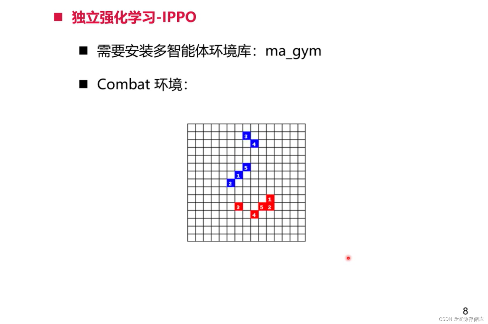 多智能体强化学习MARL课件_多智能体强化学习ppt-CSDN博客