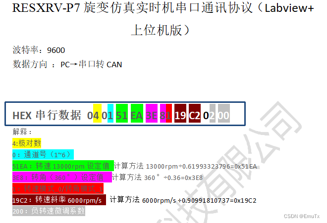 Labview使用串口控XRV-P7型旋变模拟器_旋变模拟器xrvp7购买价格-CSDN博客