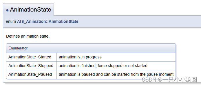 opencscade AIS_Animation 源码学习 动画_ais animation-CSDN博客