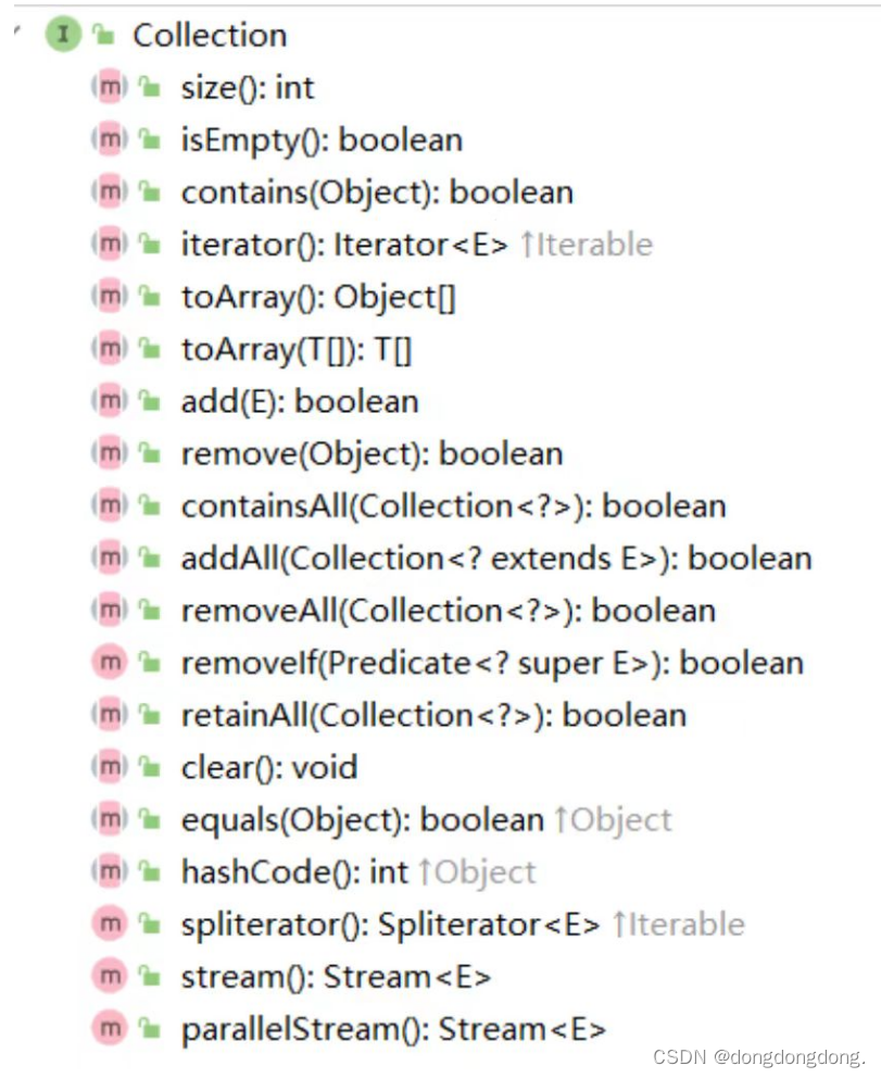 List、Arraylist-CSDN博客