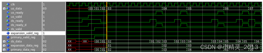AXI PIPELINE设计-CSDN博客