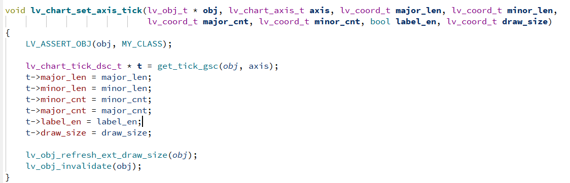 LVGL：拓展部件——图表 lv_chart_lvgl chart-CSDN博客