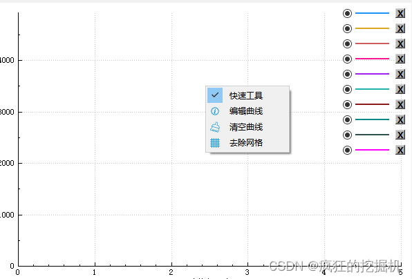 Qcustomplot添加自定义的图例,实现隐藏、删除功能。qcustomplot图例 Csdn博客