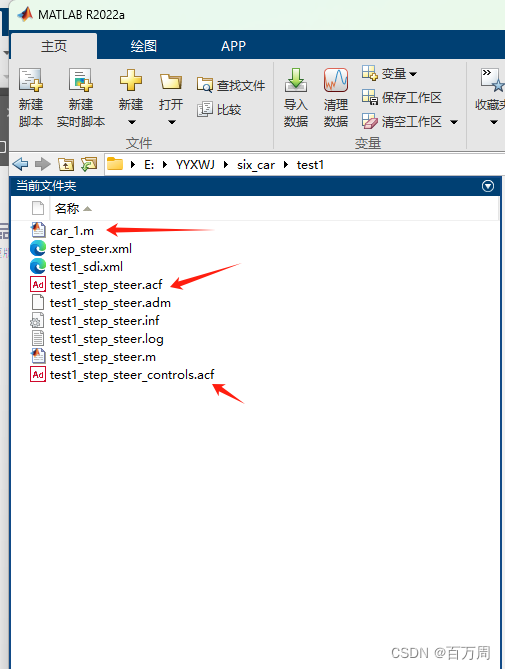 Adams/car与simulink联合仿真_adams和simulink联合仿真-CSDN博客