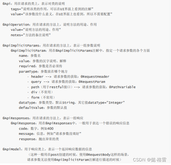 Swagger3.0.0(springboot3.2.0)_io.swagger.core.v3-CSDN博客