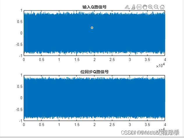 【MATLAB源码-第16期】基于matlab的MSK定是同步仿真，采用gardner算法和锁相环。_参考码元实现同步matlab-CSDN博客
