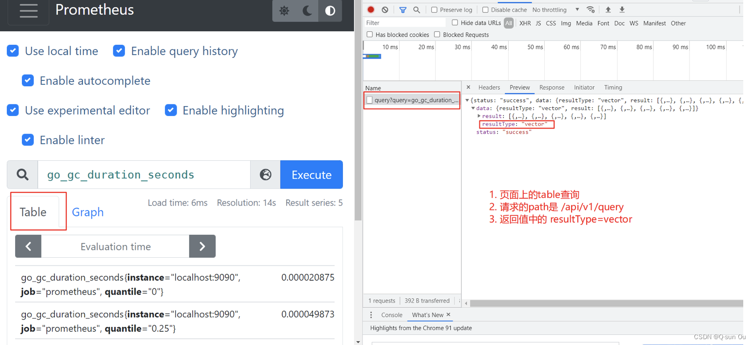 prometheus 四种查询类型_promethues matrix,vector,scalar,string-CSDN博客