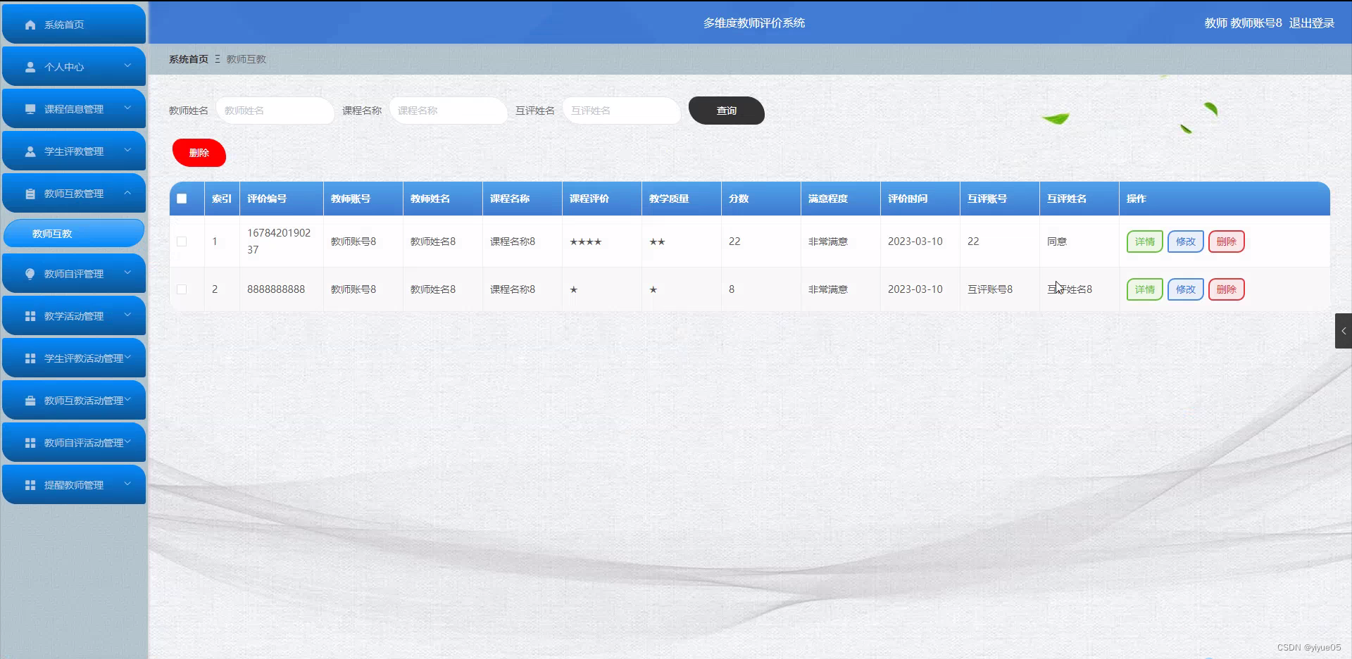 多维度教师评价系统程序开题报告开题报告源码）开发基于教师过程性质量提升的评价反馈系统 Csdn博客