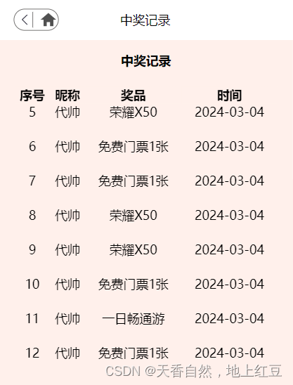 快速固定table中thead表头的方法。thead固定 Csdn博客eow 2944