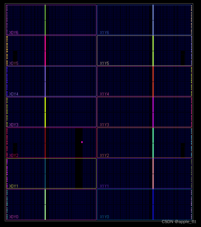 FPGA原理与结构（14）——时钟资源_fpga clock-CSDN博客