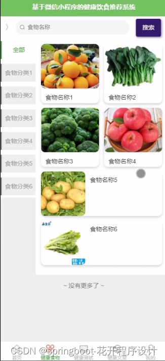 Java毕业设计基于微信小程序的健康饮食推荐系统 附源码 小程序健康饮食选题来源怎么写 Csdn博客