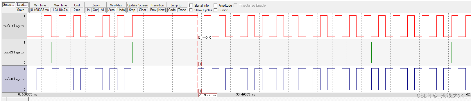 freeRTOS任务管理_freertos task status-CSDN博客