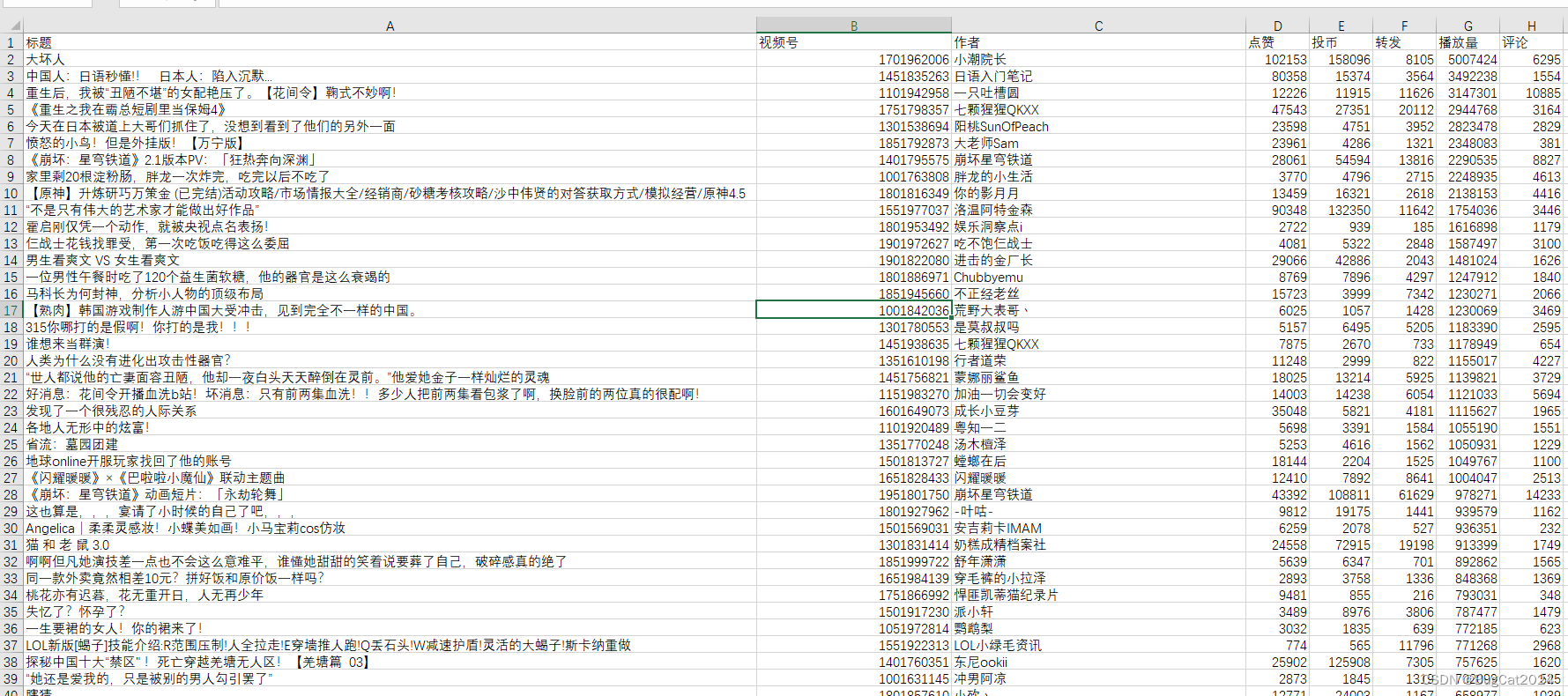 Python爬虫获取b站综合热门视频Top100的详细信息(最新可用版 附源码)_爬取b站热门视频-CSDN博客