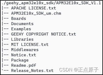 【正点原子STM32连载】第六章 认识Geehy标准库 摘自【正点原子】APM32E103最小系统板使用指南-CSDN博客