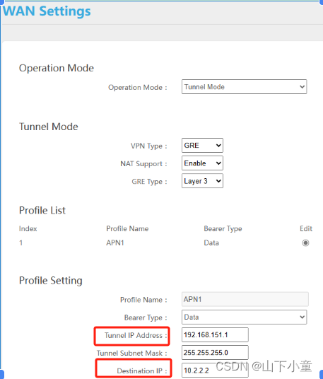 GRE 层3+层2 两种VPN+原理+实现 一文全介绍_l2gre配置-CSDN博客