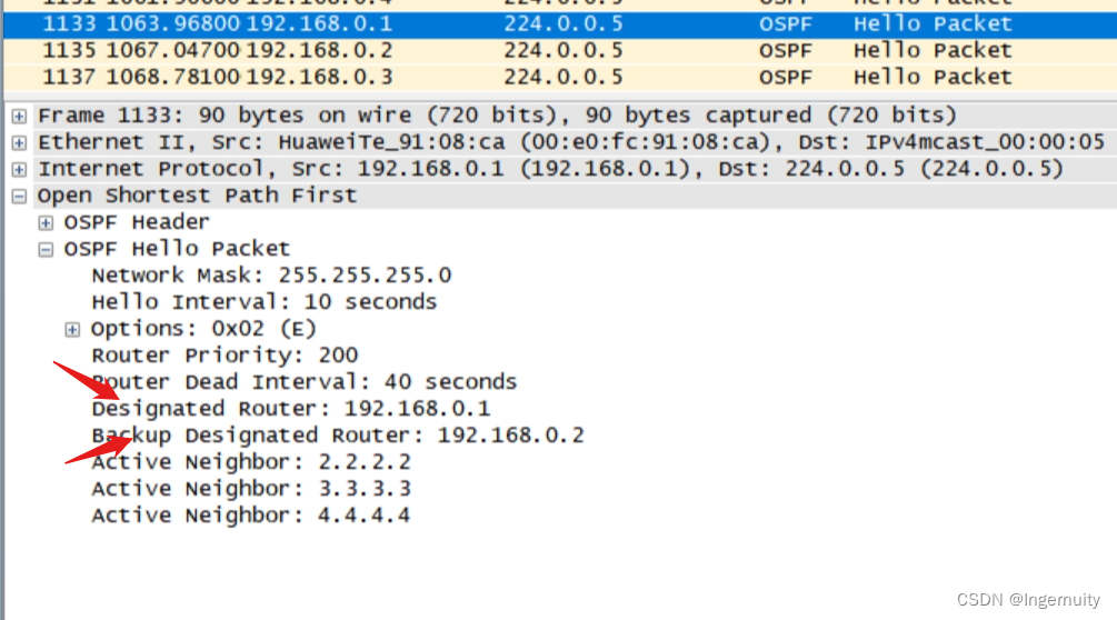 OSPF基础+OSPF缺省路由发布+OSPF认证实验_ospf 认证配置测试-CSDN博客