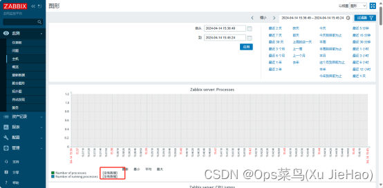 Zabbix监控系统介绍及部署Zabbix5.0（1）_搭建zabbix5.0lts服务器-CSDN博客